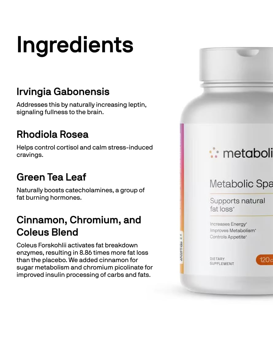 Metabolic Spark™: The Natural Fat Burner