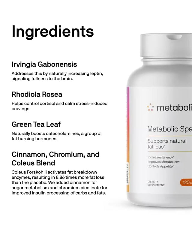 Metabolic