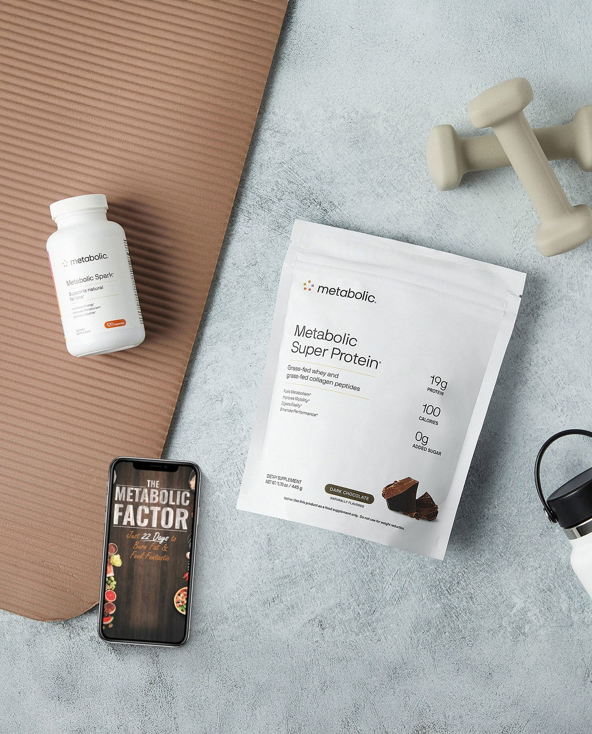 Transformation Bundle | Metabolic